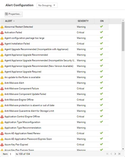 Configure Email Notifications For Alerts Deep Security