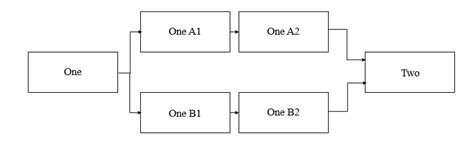 R Add A Column To A Dataframe Based On Another Dataframe Column And