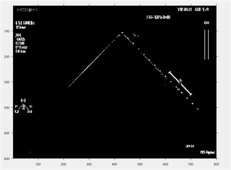 Image Processing How To Remove Values On Edge And Above Edge Stack