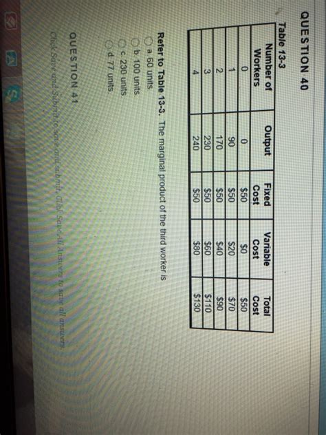 Solved Question 40 Table 13 3 Number Of Workers Output Fixed