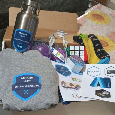 Muhammad Abdullah Haroon On Linkedin Mlsa Mlsa Foryou Microsoft Technology 10 Comments