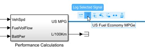 Getting Started With Powertrain Blockset Matlab And Simulink