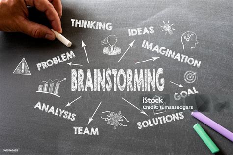 브레인스토밍 개념 키워드와 아이콘이 있는 차트입니다 어두운 색의 칠판 배경 개념에 대한 스톡 사진 및 기타 이미지 개념 경영자 계획 Istock