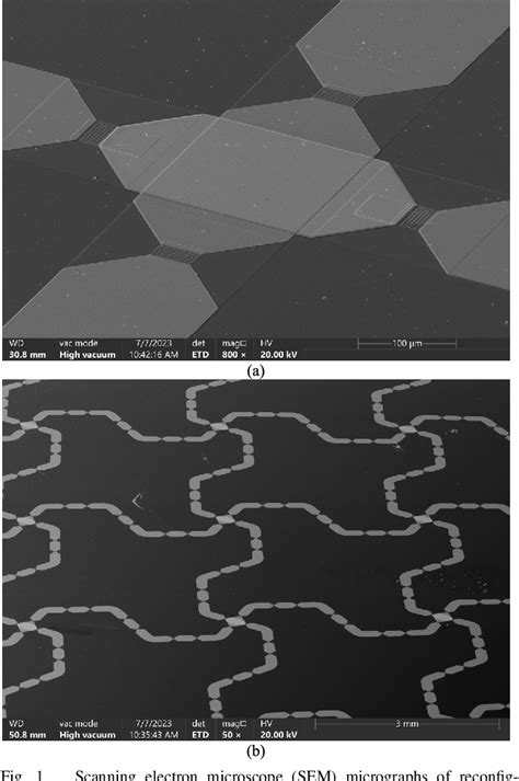 Figure 1 From Vanadium Dioxide Based Reconfigurable Ka Band Dual Sense Linear To Circular