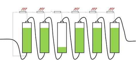 The Significance Of Cell Balancing In Lithium Packs