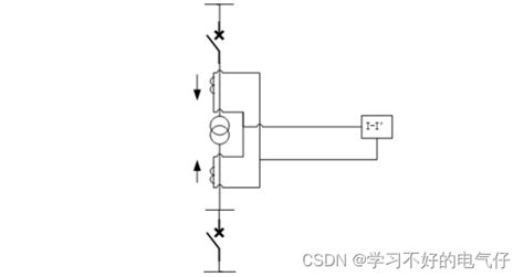 继电保护 变压器纵联差动保护matlab仿真模型 变压器纵联差动保护仿真 csdn博客