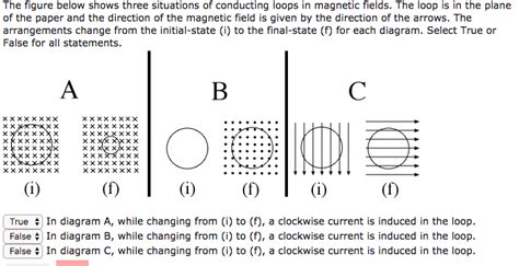 Solved The Figure Below Shows Three Situations Of Conducting Chegg Com