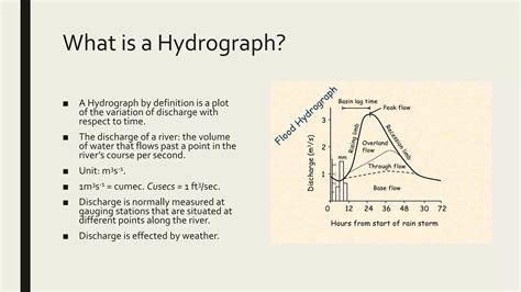Hydrology Pptx Geography Science