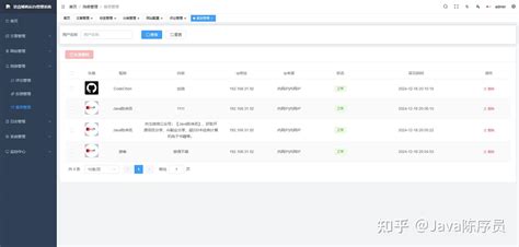 一款基于 Vue Springboot 前后端分离的开源博客系统 知乎