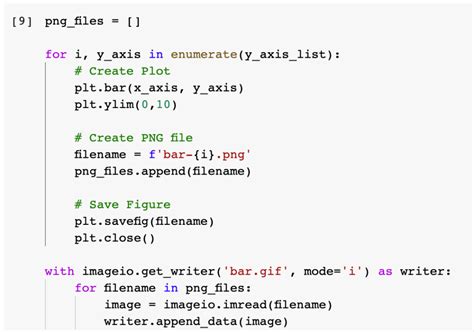 Probably The Easiest Way To Animate Your Python Plots Towards Data Science