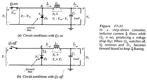 Step Down Converter Step Down Converter Equations