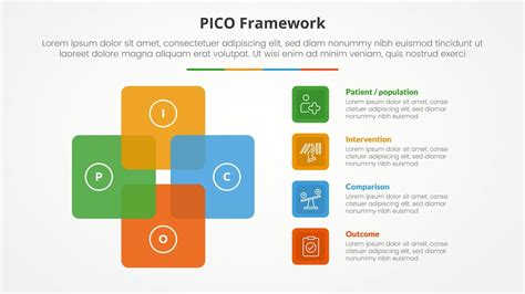 Pico 프레임워크 인포그래픽 슬라이드 프레젠테이션을 위한 사각형 순환 원형 평면 스타일의 4점 목록 무료 벡터