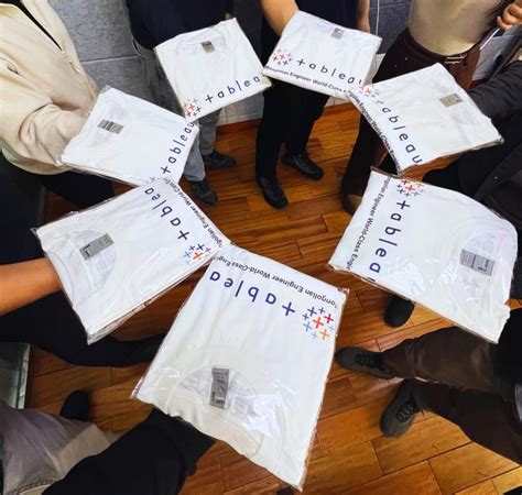 Dataanalytics Tableau Visualization Careergrowth Techeducation… System Center Llc