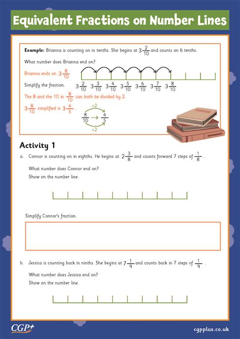 Equivalent Fractions Number Lines Worksheets Library
