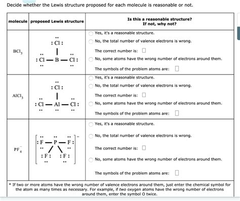 Solved Decide Whether The Lewis Structure Proposed For Each