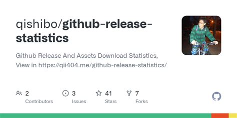 Github Qishibogithub Release Statistics Github Release And Assets