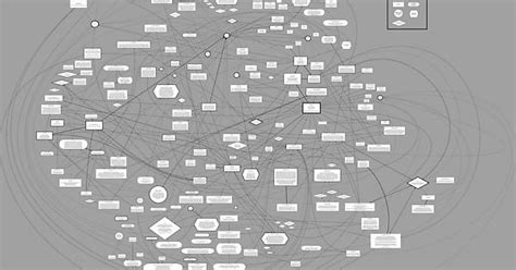 Whither The Banks My Dear Album On Imgur