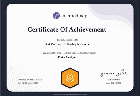 Im Thrilled To Share That Ive Earned The Data Analyst Certification