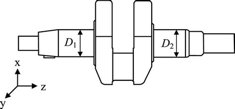 Schematic Plot Of The Crankshaft Download Scientific Diagram