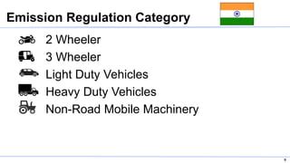 Summary Of Indian Automotive Emission Regulation Summary Pdf