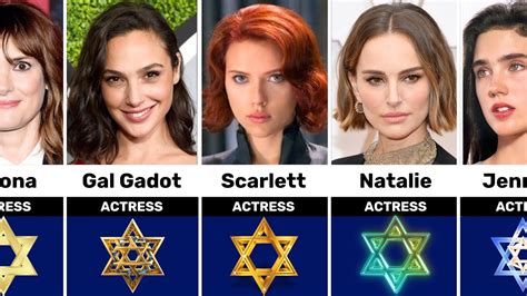 Top 100 Jewish Actresses In Hollywood Youtube