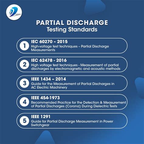 Elegrow Technology On Linkedin Partialdischarge Insulation Faultfinding Standards Switchyard