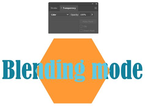 Blending Modes In Illustrator What They Are And How They Work Bittbox
