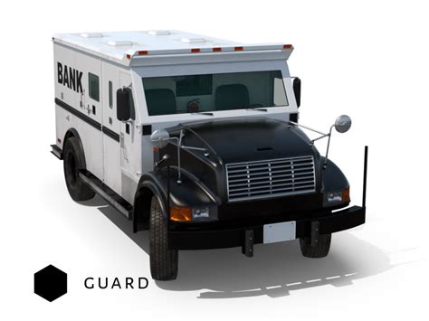 IBM Guardium Performance Technologies