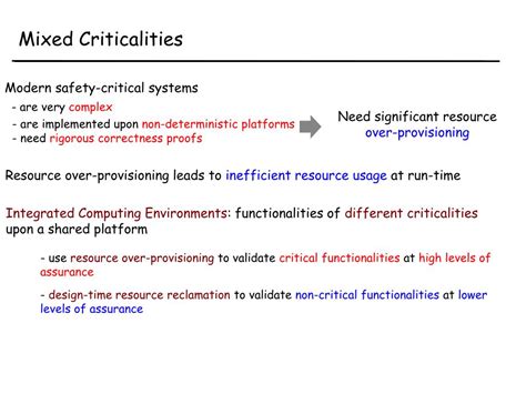 Ppt Scheduling Theory For Mixed Criticality Systems Powerpoint