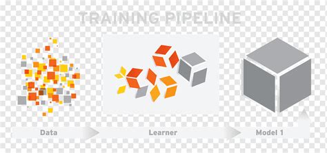 Tensorflow Machine Learning Docker Software De Computadora Modelo De