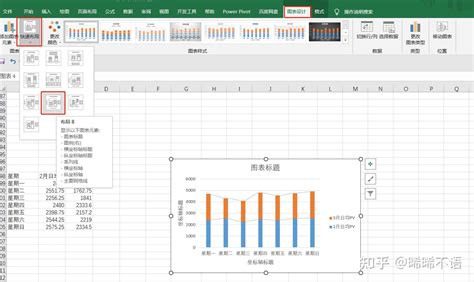 【excel】如何在堆积图中添加系列线 知乎