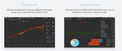 Best MetaTrader Brokers For Forex Trading In Benzinga