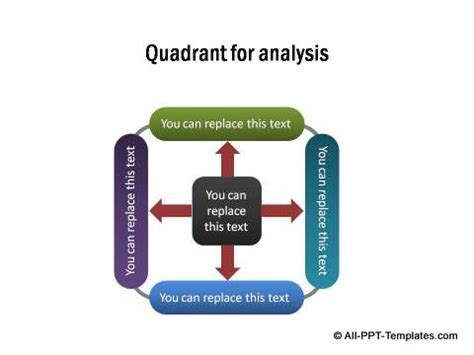 PowerPoint Models Templates