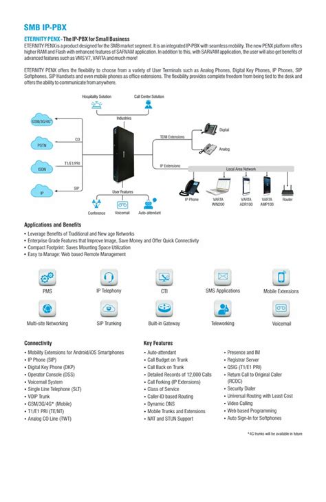 Matrix Epabx System At ₹ 19000 Piece Rnt Marg Indore Id 2852492847462