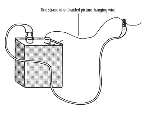 Like Short Circuit For Calculated Perceived Color And Short Circuit