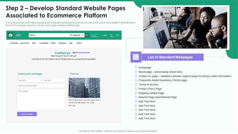 Online Business Strategy Playbook Step 2 Develop Standard Website Pages Associated To Ecommerce