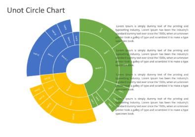 Printable Unit Circle Charts Diagrams Sin Cos Tan Cot Etc