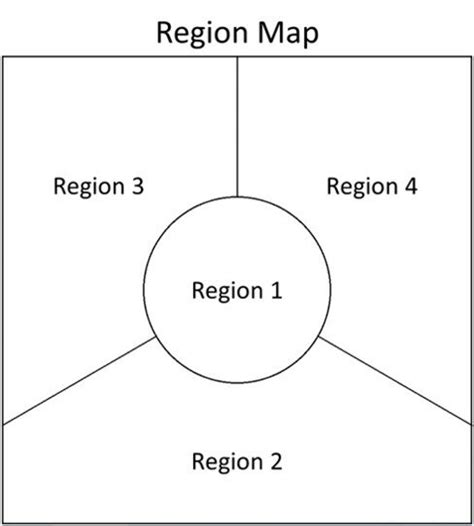 The Map Is Divided Into Four Regions The Ball Behaves Differently In