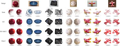 Ipod Implicit Field Learning With Point Diffusion For Generalizable 3d