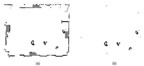 A An Iterative Closest Point Algorithm Aligns Individual Laser Scans
