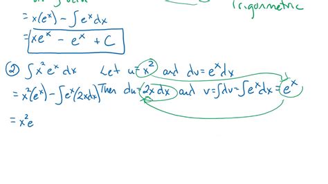 Calculus Ii Integration By Parts I Youtube