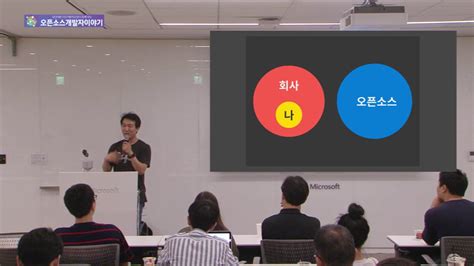 2018오픈소스 개발자 이야기 오픈소스 생태계 일원으로서의 개발자변정훈 Youtube