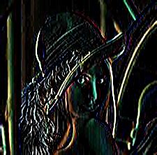 Matlab Output Image Of Rgb2lab Function In Opencv Stack Overflow