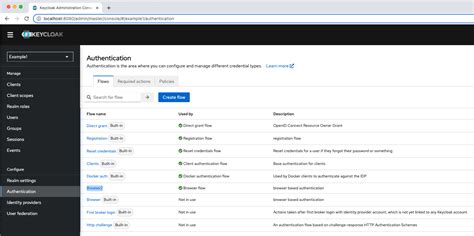 Tutorial 5 Custom Keycloak Container Image