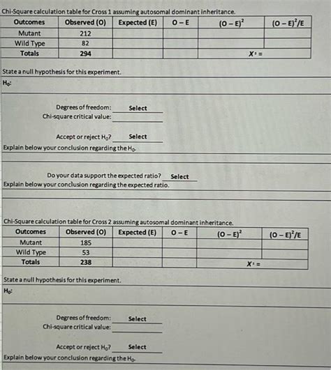 Solved Chi Square Calculation Table For Cross 1 Assuming
