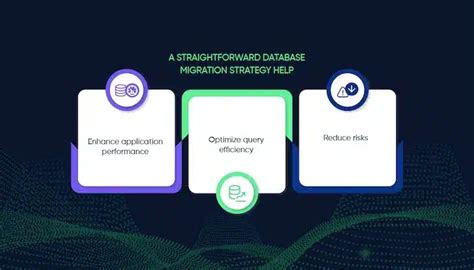 Why Is A Database Migration Strategy Critical Data Sleek