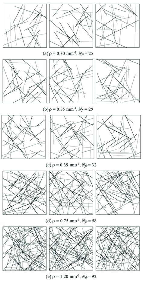 Connected Fracture Networks With Various Fracture Densities And Download Scientific Diagram