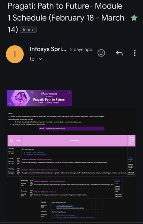 Infosys Huge Infosysspringboard Learningpath Softskills Sri Venkata Lalitha Jyothika