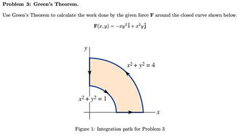 Solved Problem 3 Greens Theorem Use Greens Theorem To
