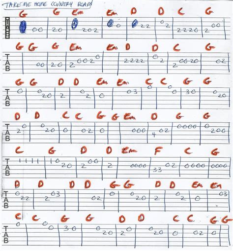 Take Me Home Country Roads John Denver Guitar Tab In G
